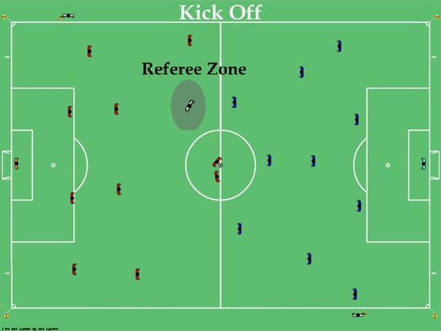 Guidelines for Referees | PPT