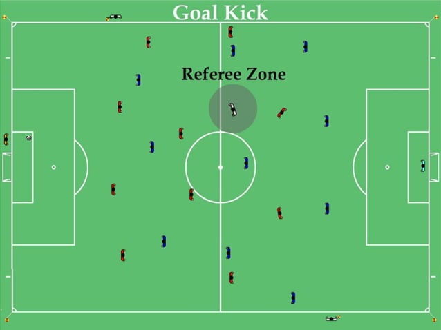 Guidelines for Referees | PPT