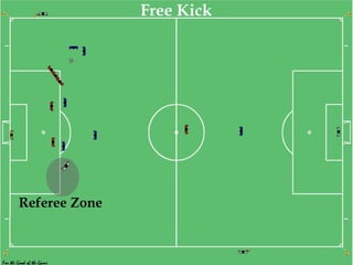 Guidelines for Referees | PPT