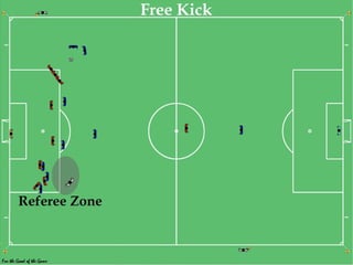 Guidelines for Referees | PPS
