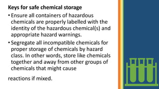 Guidelines-for-Safe-Chemical-Storage.pptx