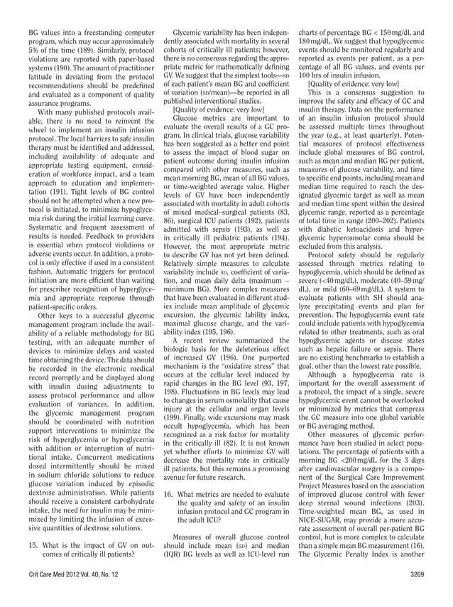 Guidelines For The Use Of An Insulin Infusion For The Management Of Hyperglicemia In Critically