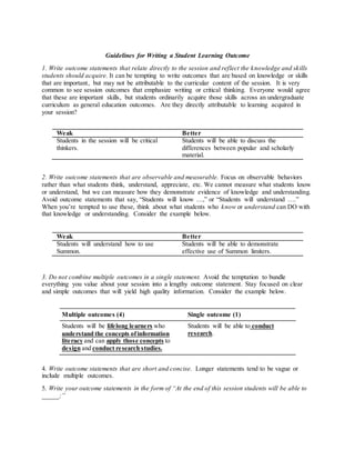 Guidelines for writing a student learning outcome | PDF