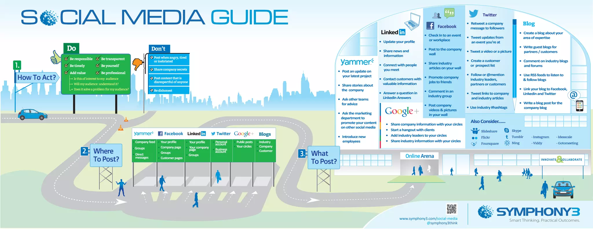 Social Media Guidelines Infographic | PDF