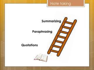 Guidelines notetaking | PPTX