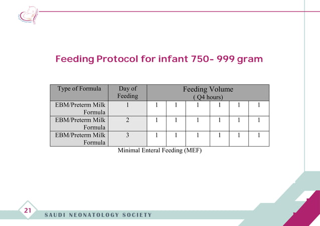 Guidelines-of-enteral-feeding in neonates.pdf | Pregnancy ...