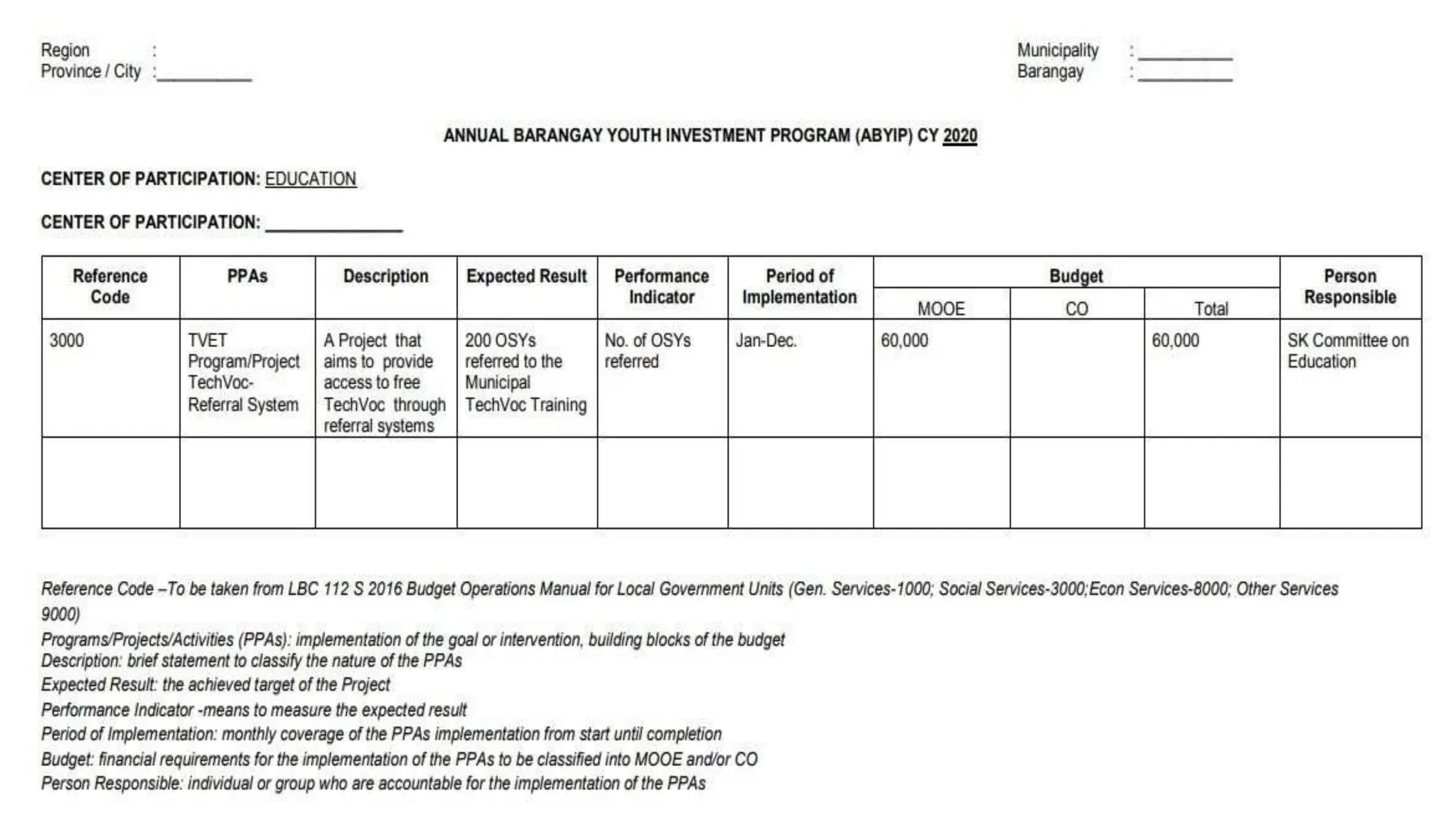 guidelines-on-crafting-the-lydp-cbydp.pptx