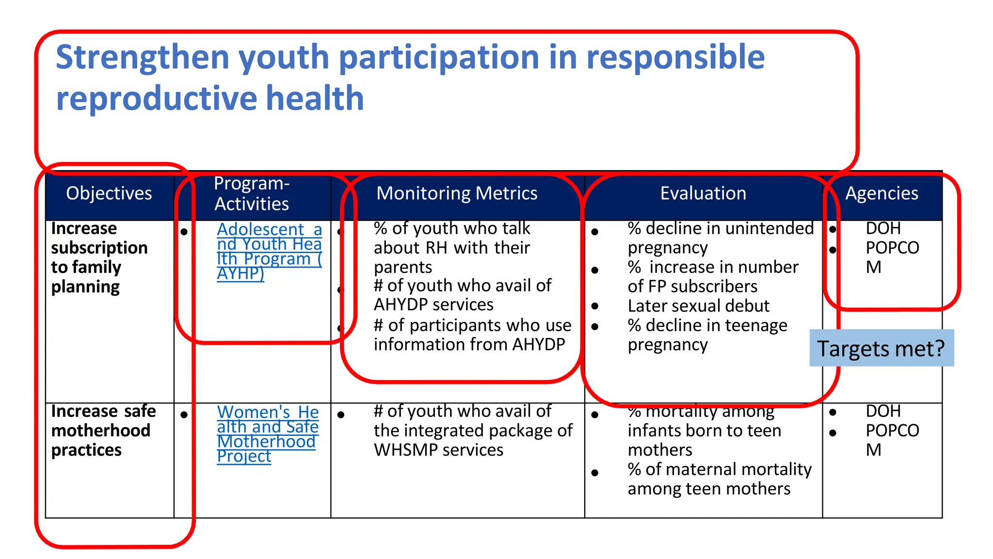 guidelines-on-crafting-the-lydp-cbydp.pptx