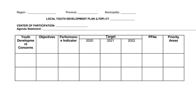 guidelines-on-crafting-the-lydp-cbydp.pptx