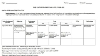 guidelines-on-crafting-the-lydp-cbydp.pptx