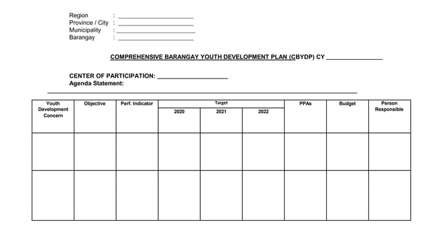 guidelines-on-crafting-the-lydp-cbydp.pptx