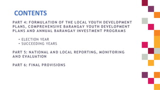 guidelines-on-crafting-the-lydp-cbydp.pptx