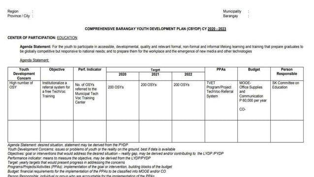 guidelines-on-crafting-the-lydp-cbydp.pptx