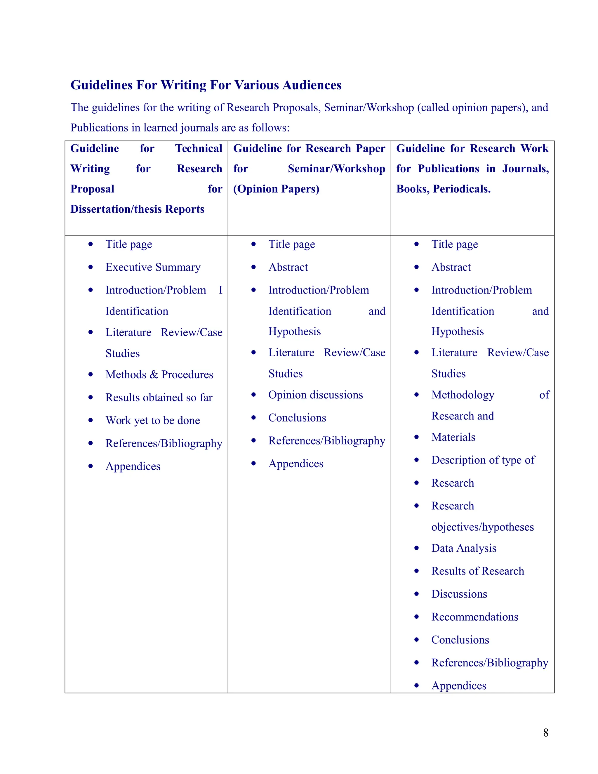 guidelines-on-research-proposal-in-architecture_compress.pdf