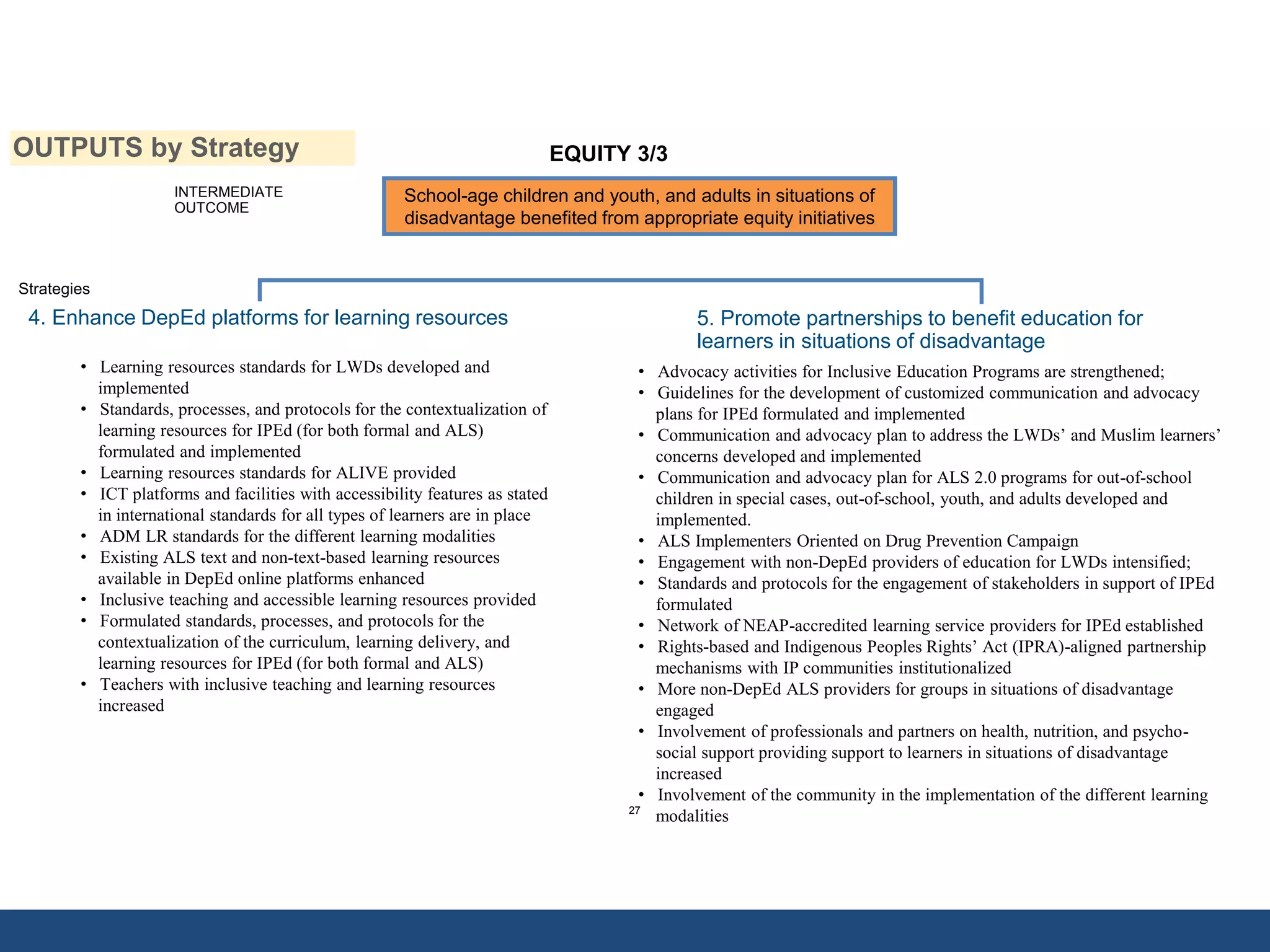 Guidelines-on-Strategic-Plan-School-Updated.pptx