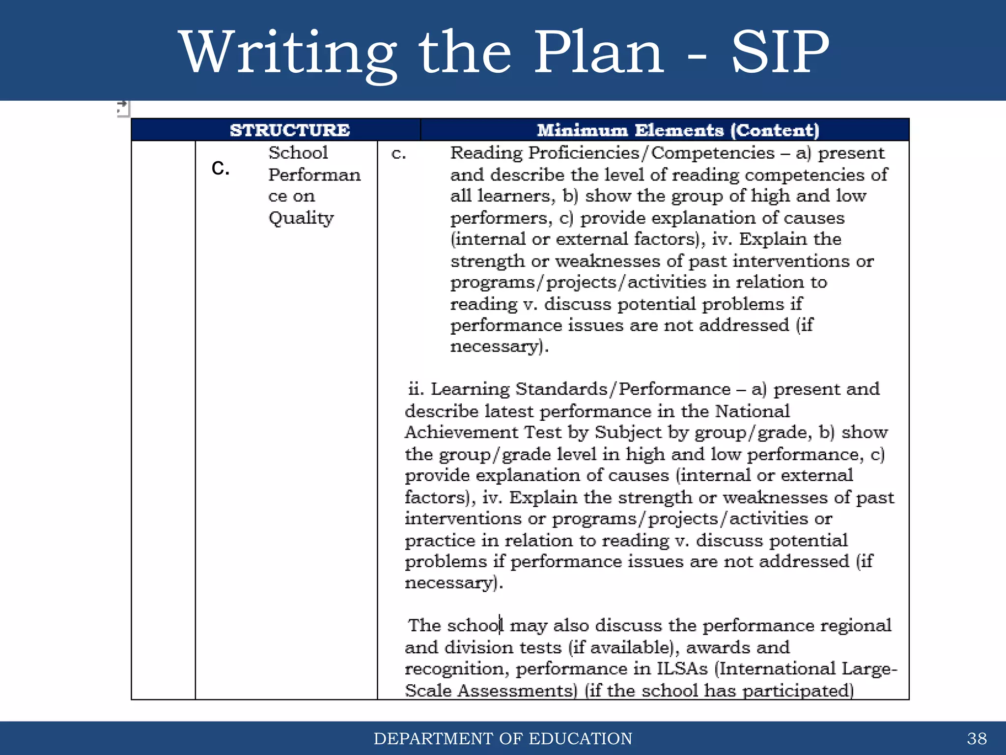 Guidelines-on-Strategic-Plan-School-Updated.pptx