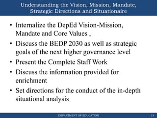 Guidelines-on-Strategic-Plan-School-Updated.pptx