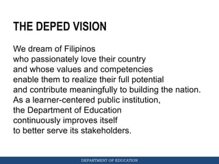 Guidelines-on-Strategic-Plan-School-Updated.pptx
