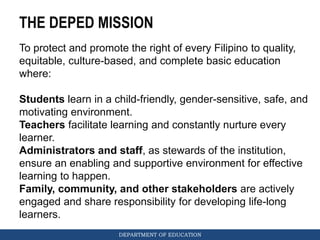 Guidelines-on-Strategic-Plan-School-Updated.pptx