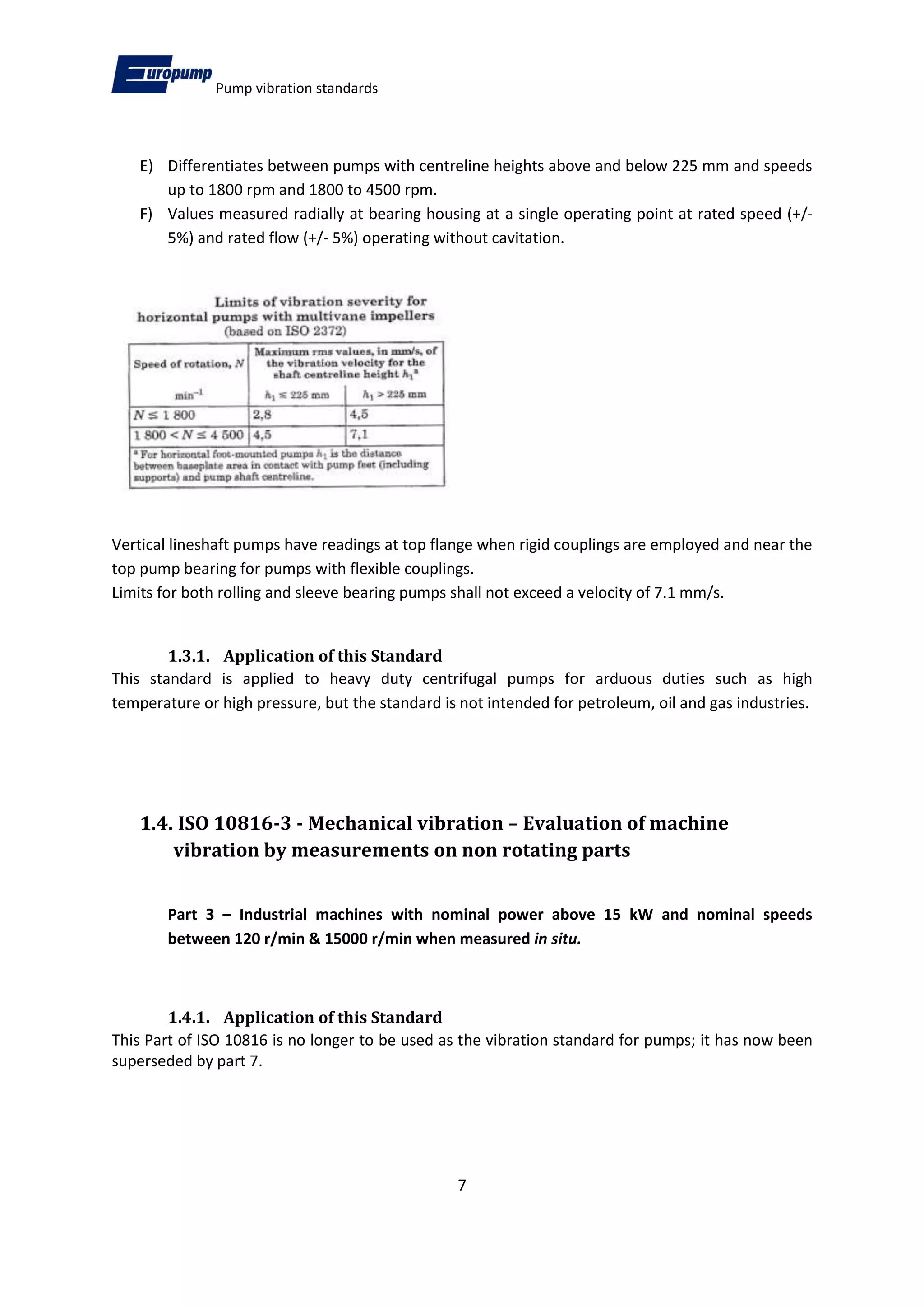 Guidelines 0n Pump Vibration First edition Final July 2013 (1).pdf