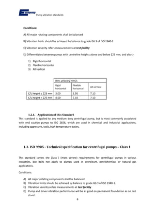 Guidelines 0n Pump Vibration First edition Final July 2013 (1).pdf | Auto Type | Automotive