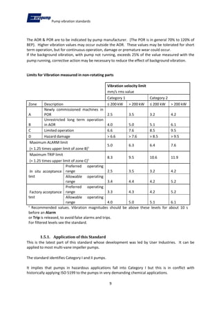 Guidelines 0n Pump Vibration First edition Final July 2013 (1).pdf ...