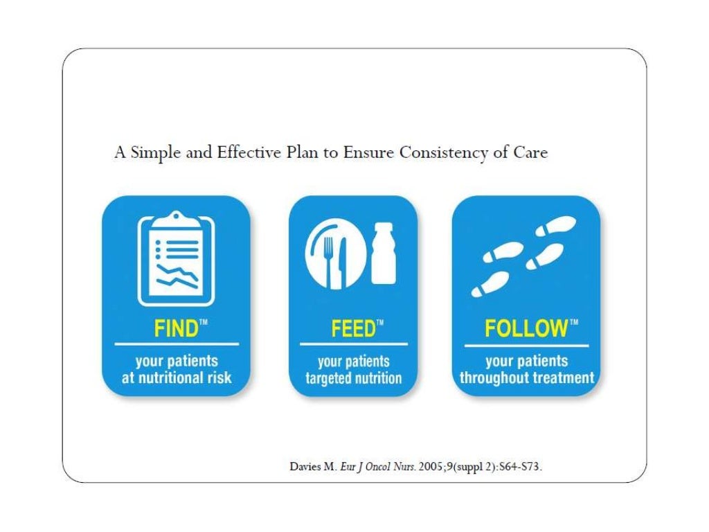 Guidelines and current practices in critical care nutrition | PPT