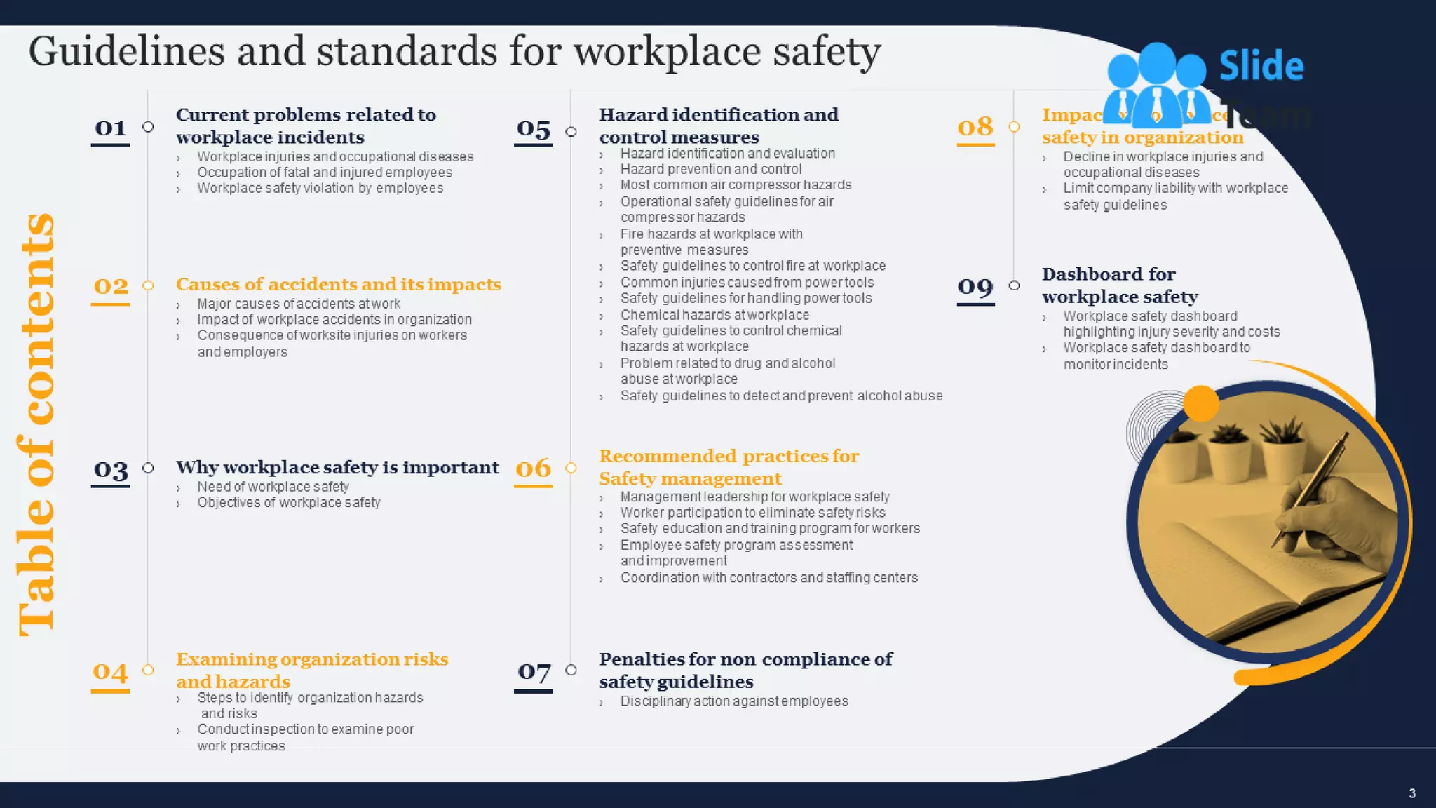 Guidelines And Standards For Workplace Safety Powerpoint Presentation ...