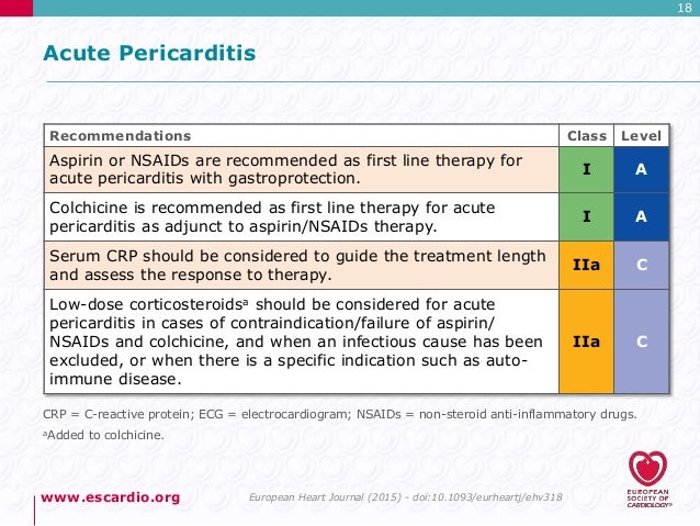ESC New Pericardial Guidelines