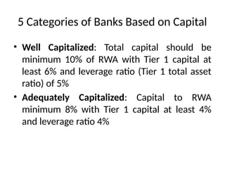 Guidelines BFM Updated.pptx bank fund management | PPTX
