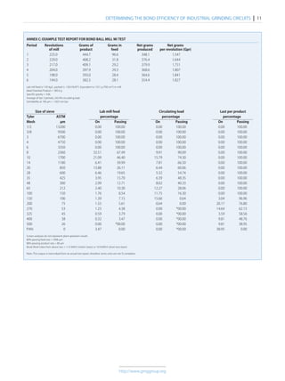 Guidelines bond efficiency-rev-2018 | PDF