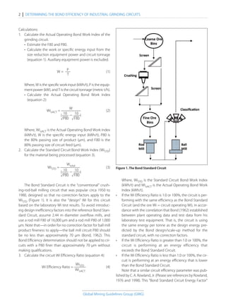 Guidelines bond efficiency-rev-2018 | PDF
