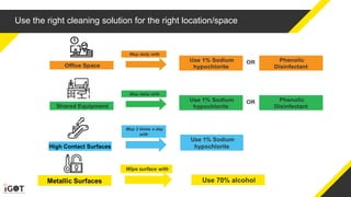 Guidelines cleaning of-public-places-v2 | PDF