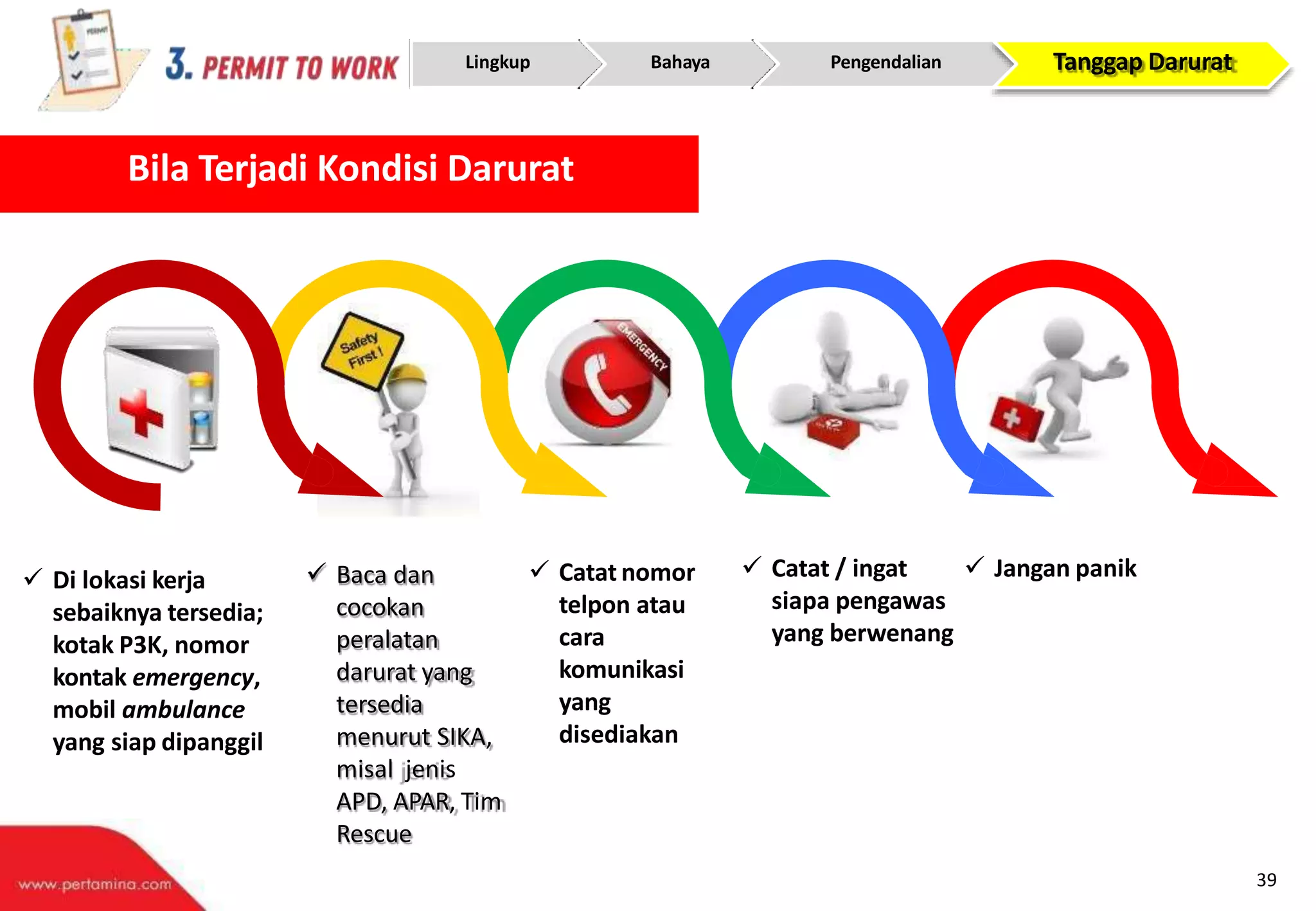 GUIDELINES CLSR FOR DR rev DRW 021219.pptx