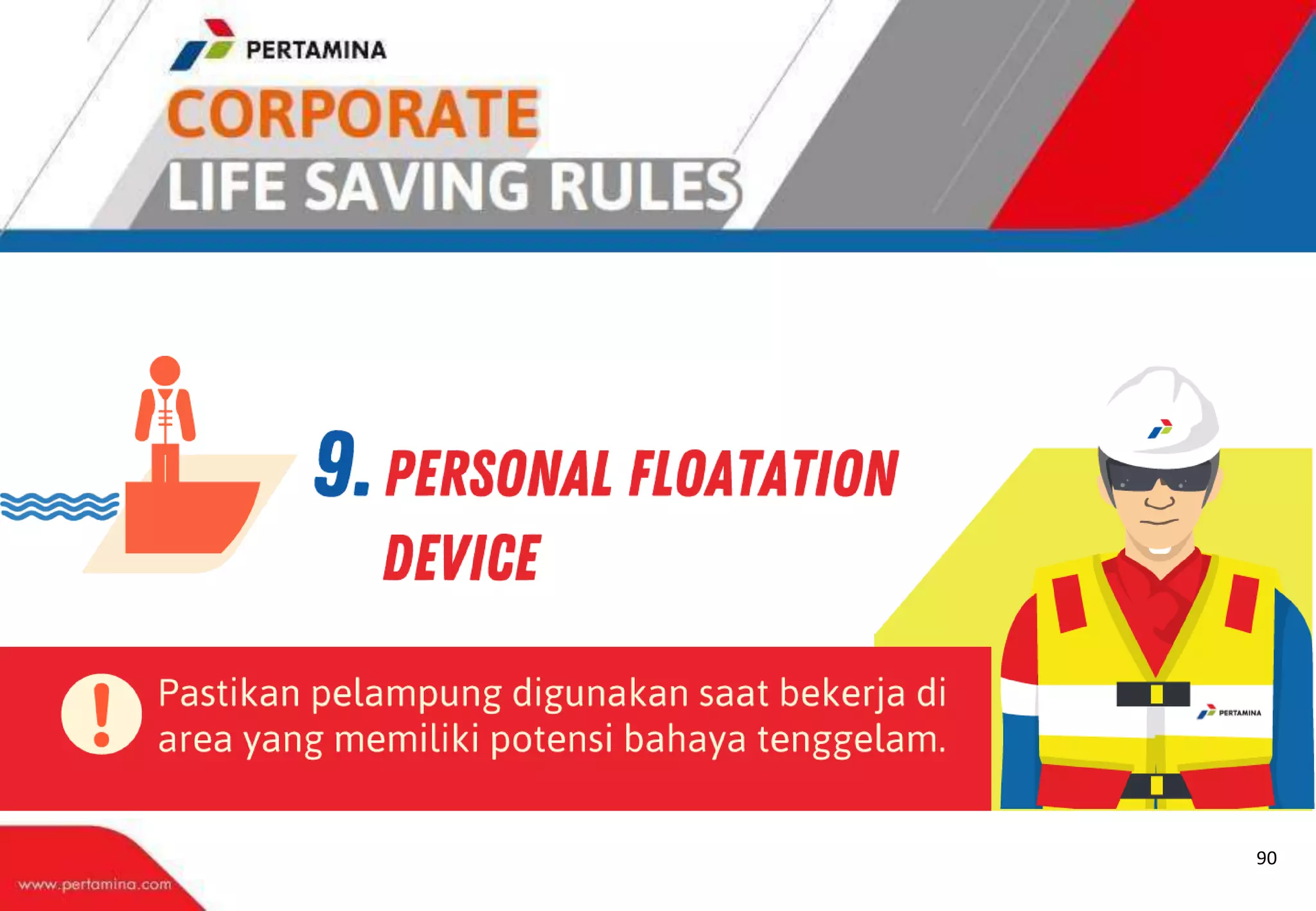 GUIDELINES CLSR FOR DR rev DRW 021219.pptx