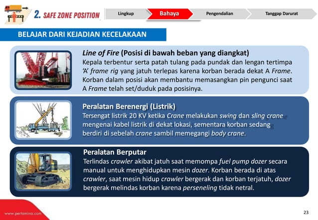 GUIDELINES CLSR FOR DR rev DRW 021219.pptx