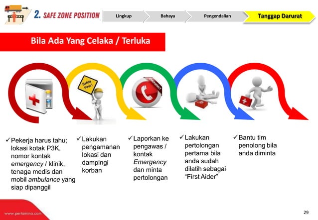 GUIDELINES CLSR FOR DR rev DRW 021219.pptx
