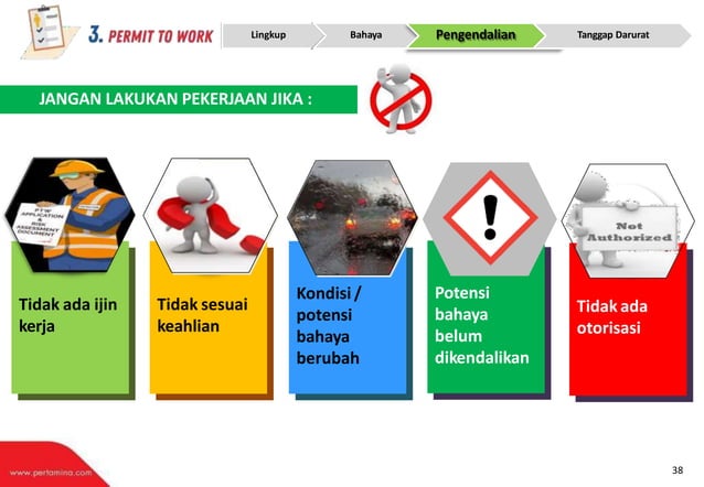 GUIDELINES CLSR FOR DR rev DRW 021219.pptx