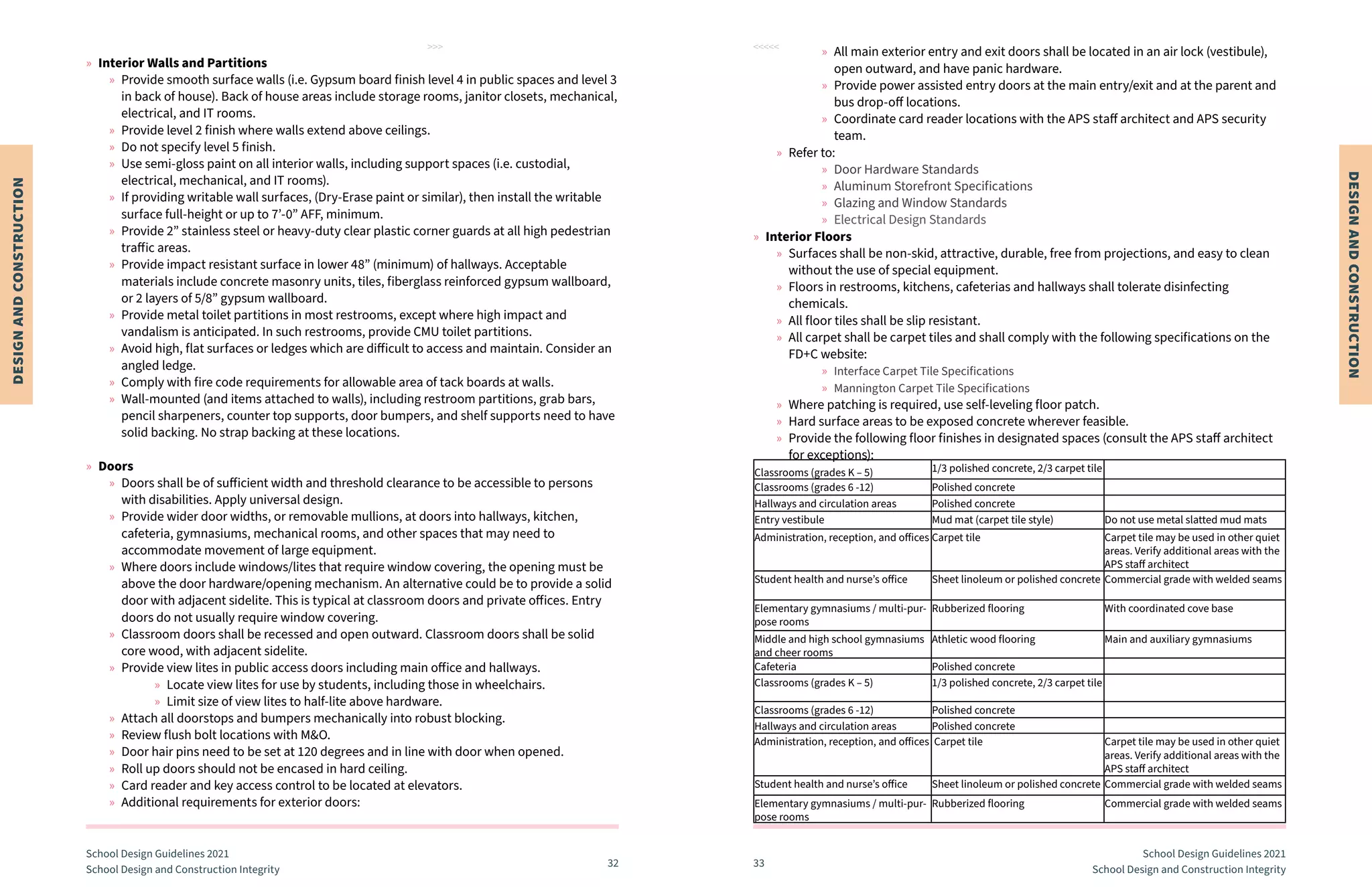 Guidelines Document_3_5_21.pdf