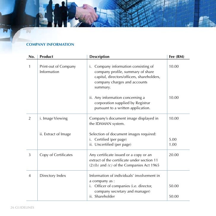 New Format Of Registration Number For Business In Malaysia new-format-of-registration-number-for-business-in-malaysia