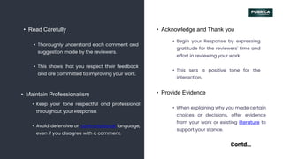 Manuscript review guidelines | Manuscript peer reviewer | Address ...