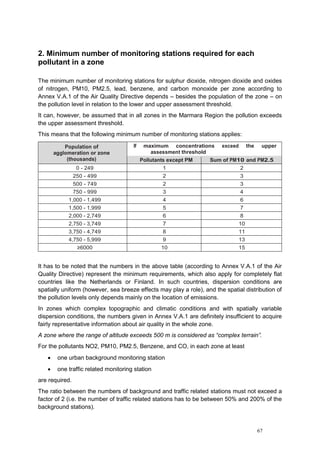 Guidelines for ambient air monitoring network | PDF