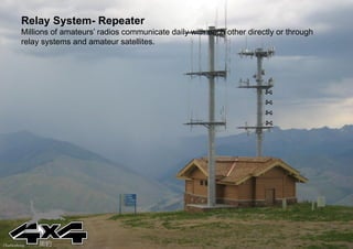 Guidelines for becoming amateur radio operator in malaysia part a | PDF