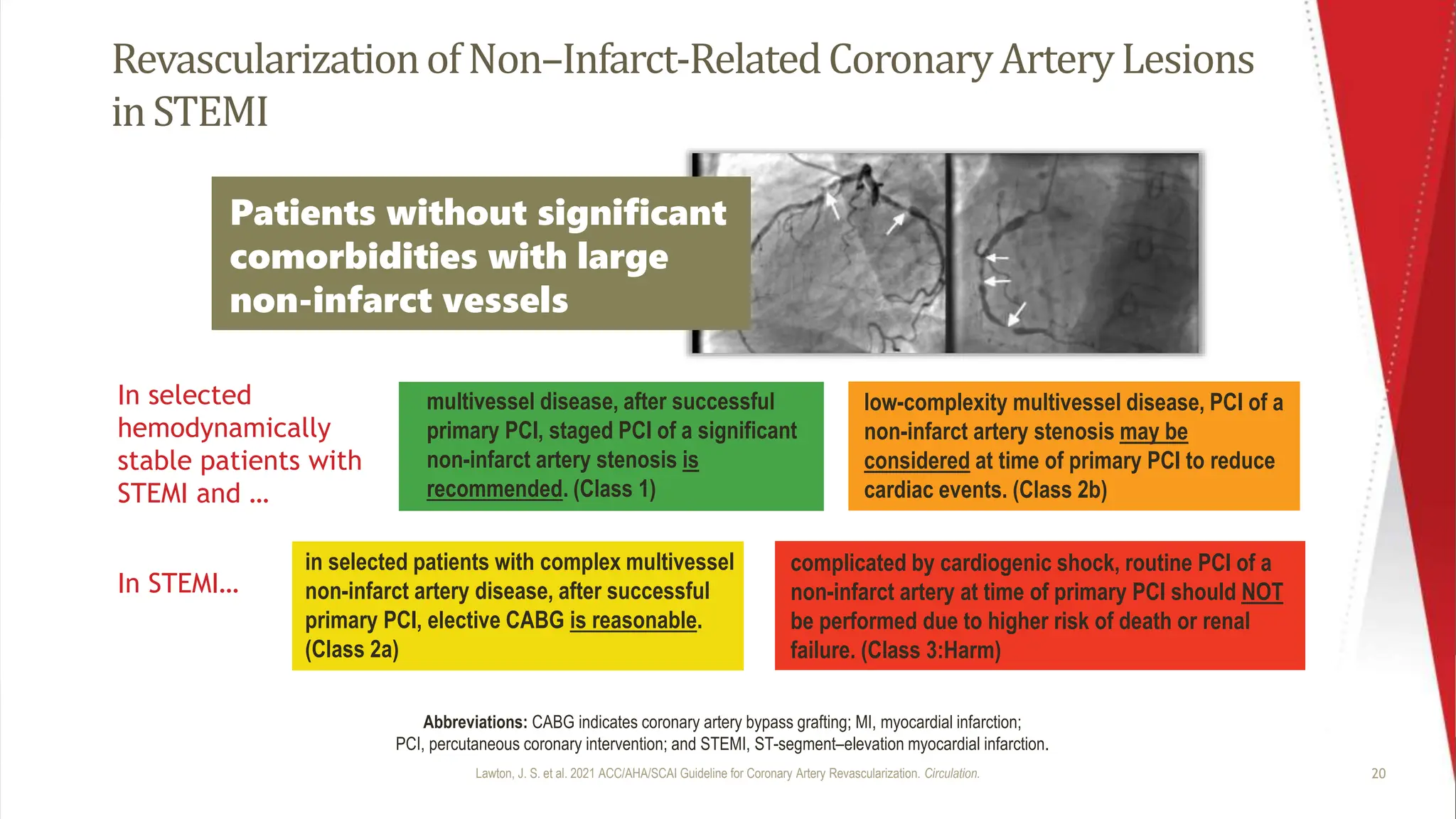 Recent guidelines for coronary artery disease revascularization | PPTX
