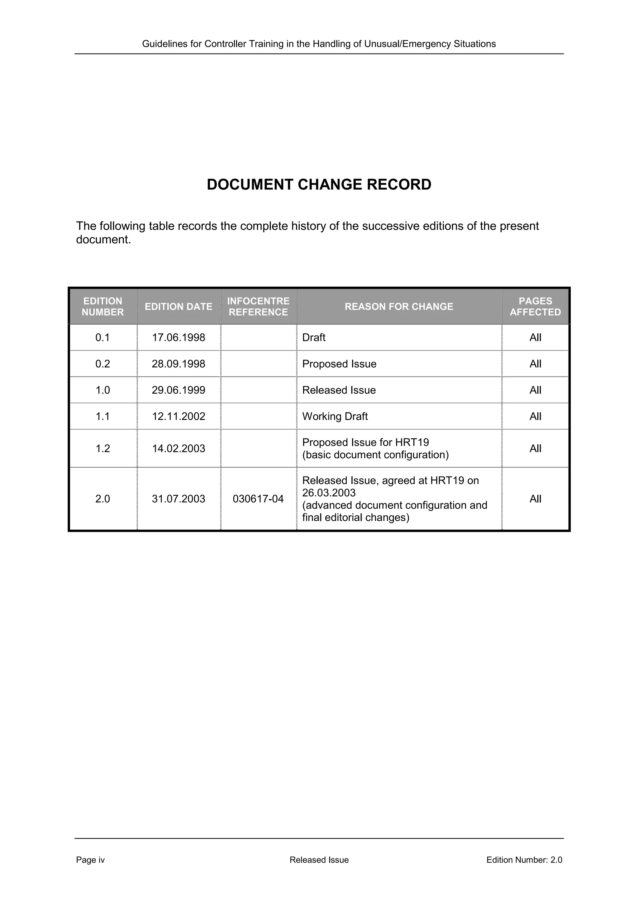 Guidelines for controller training in the handling of unusual emergency ...