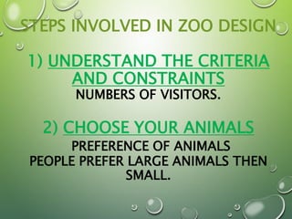 GUIDELINES FOR COSTRUCTION _OF_ZOO.pptx
