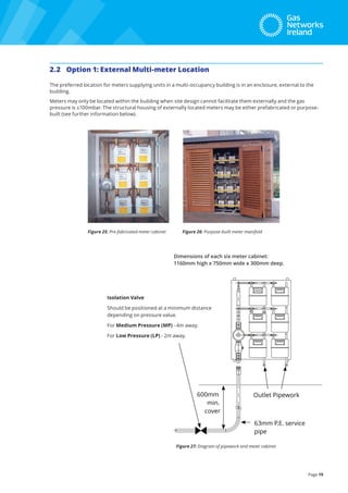 Gas Installation Guidelines for Designers and Builders - Domestic Sites ...