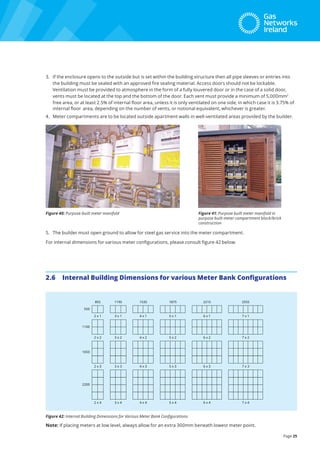 Gas Installation Guidelines for Designers and Builders - Domestic Sites ...