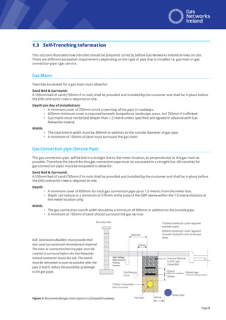 Gas Installation Guidelines for Designers and Builders - Domestic Sites ...