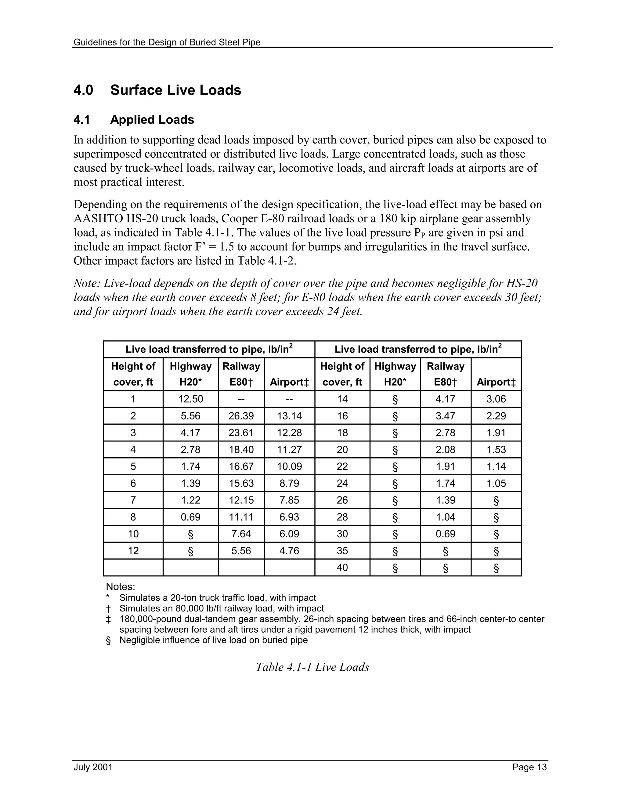 Guidelines for design of buried steel pipe | PDF